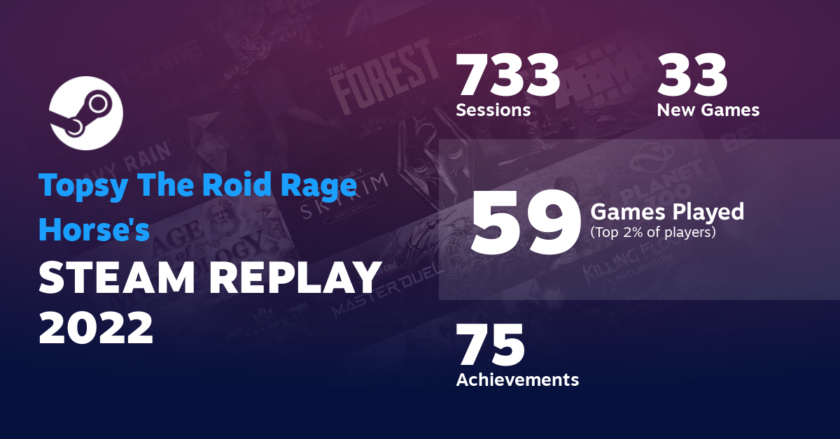 Topsy The Roid Rage Horse's STEAM REPLAY 2022