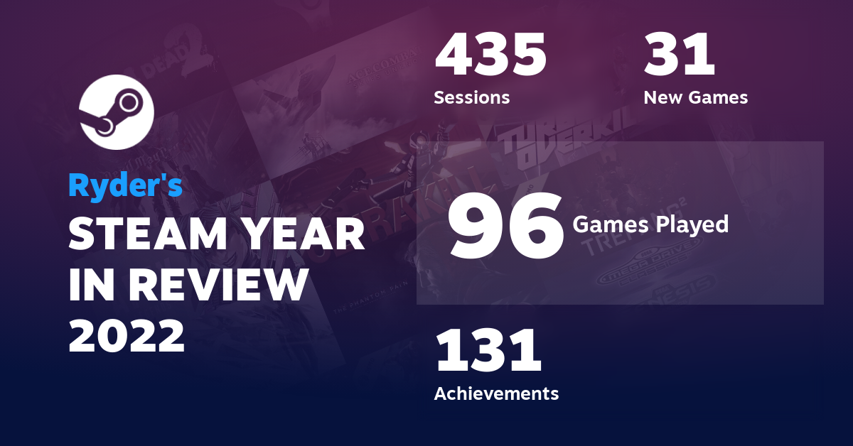 Ryder's STEAM YEAR IN REVIEW 2022