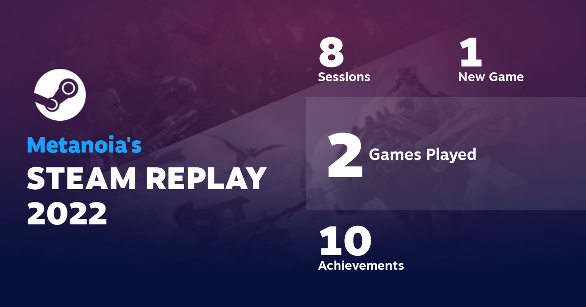 Metanoia's STEAM REPLAY 2022