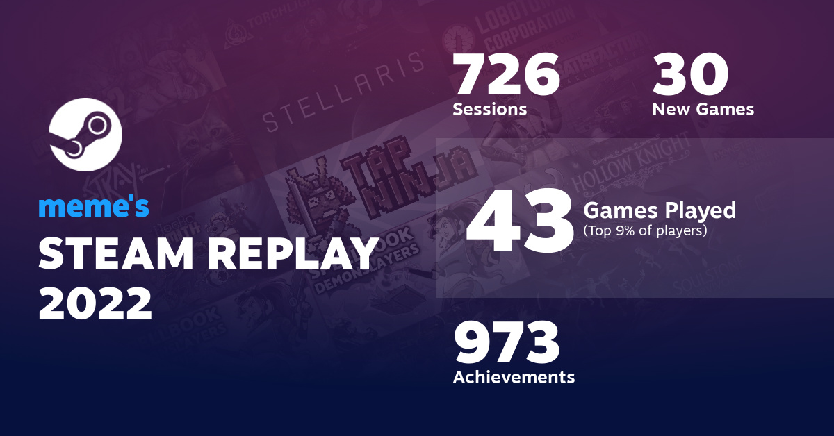 meme's STEAM REPLAY 2022
