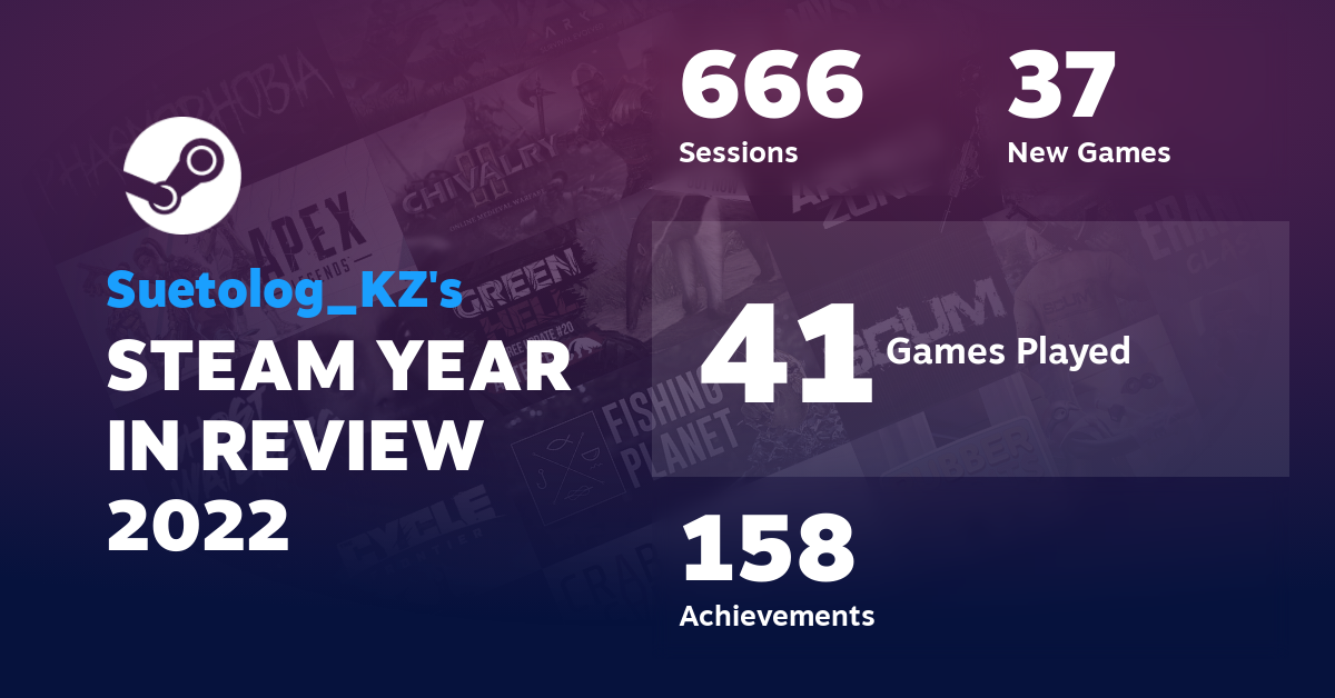 Suetolog_KZ's STEAM YEAR IN REVIEW 2022