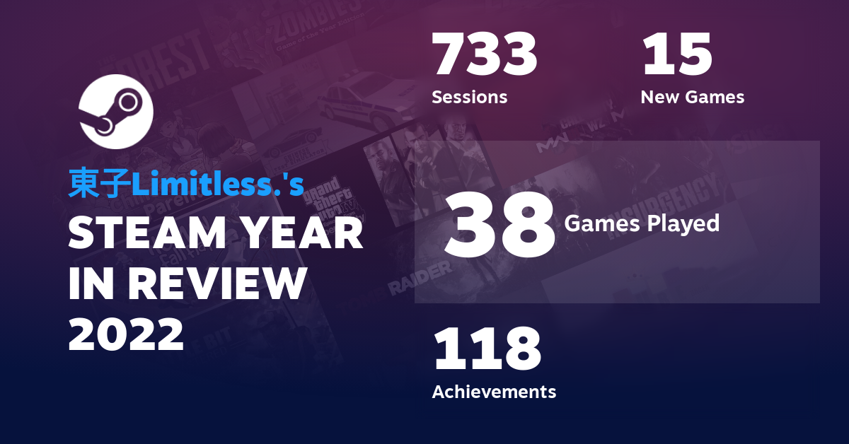 東子Limitless.'s STEAM YEAR IN REVIEW 2022