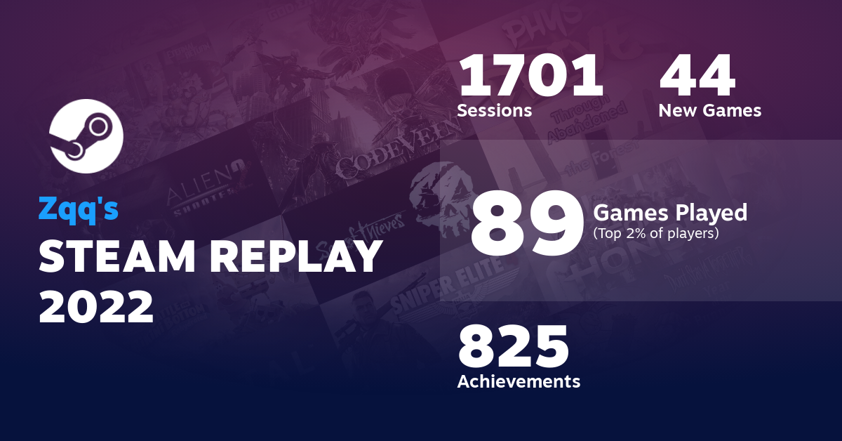 Zqq's STEAM REPLAY 2022