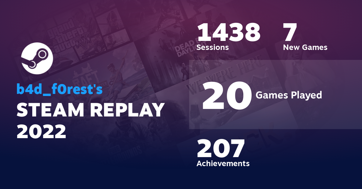 b4d_f0rest's STEAM REPLAY 2022