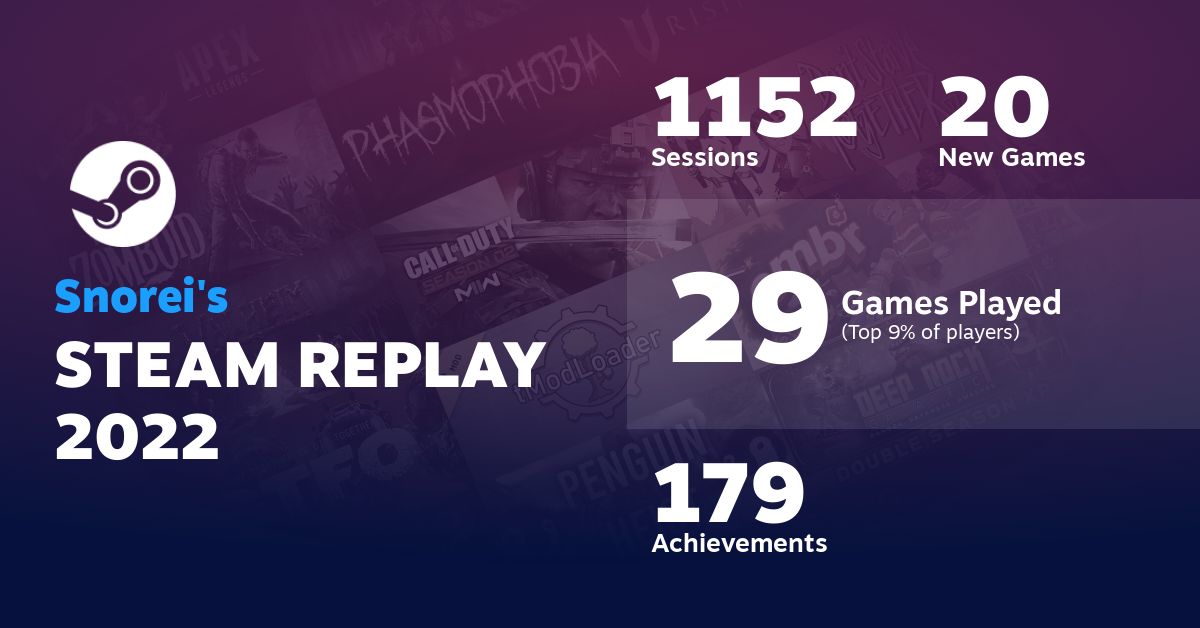 Snorei's STEAM REPLAY 2022