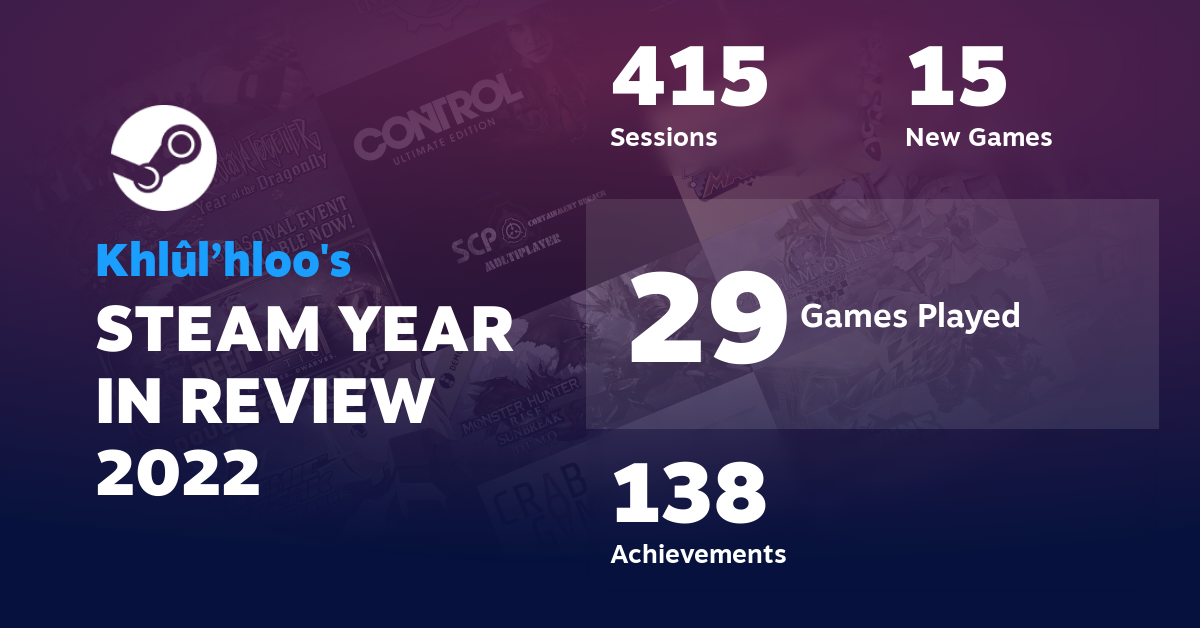 Khlûl’hloo's STEAM YEAR IN REVIEW 2022