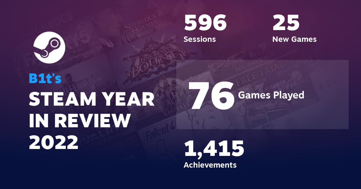 B1t's STEAM YEAR IN REVIEW 2022