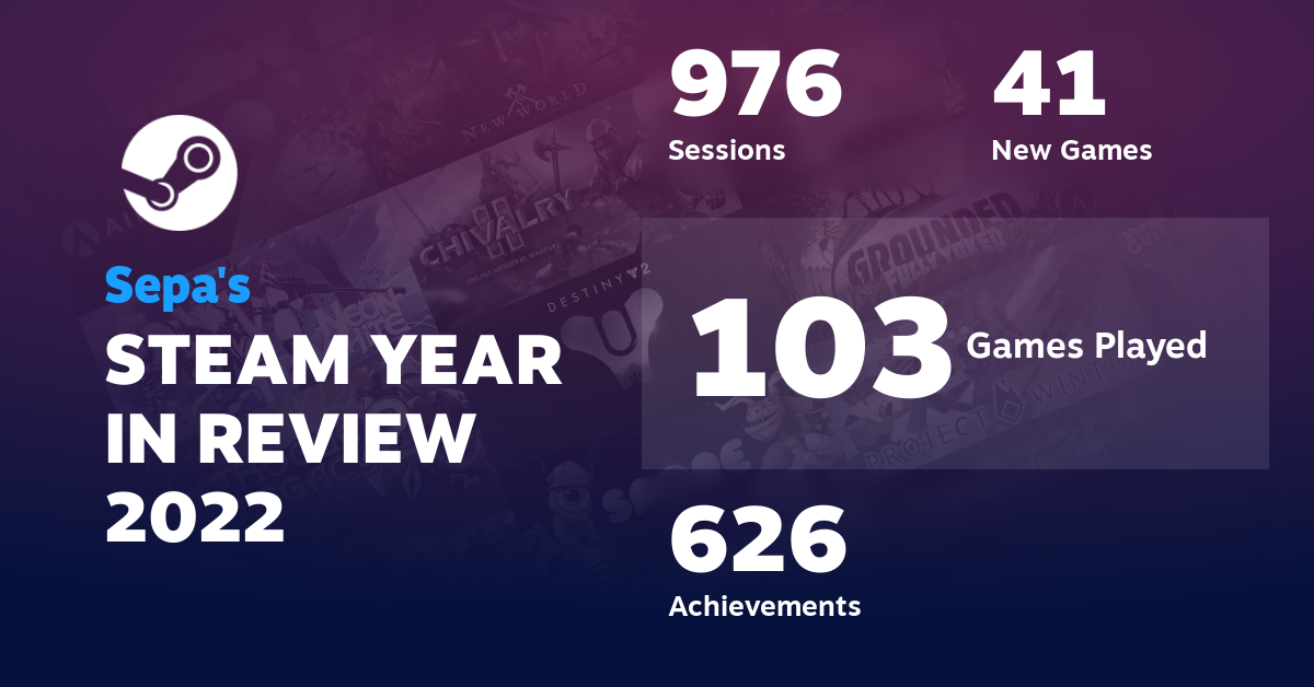 Sepa's STEAM YEAR IN REVIEW 2022