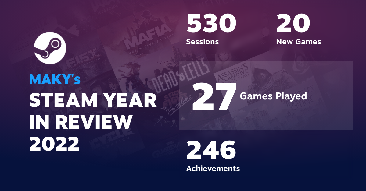 MAKY's STEAM YEAR IN REVIEW 2022