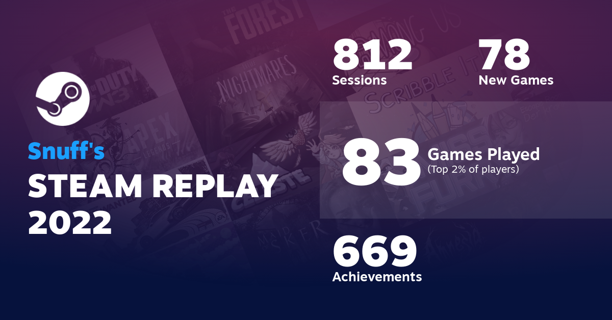 Snuff's STEAM REPLAY 2022