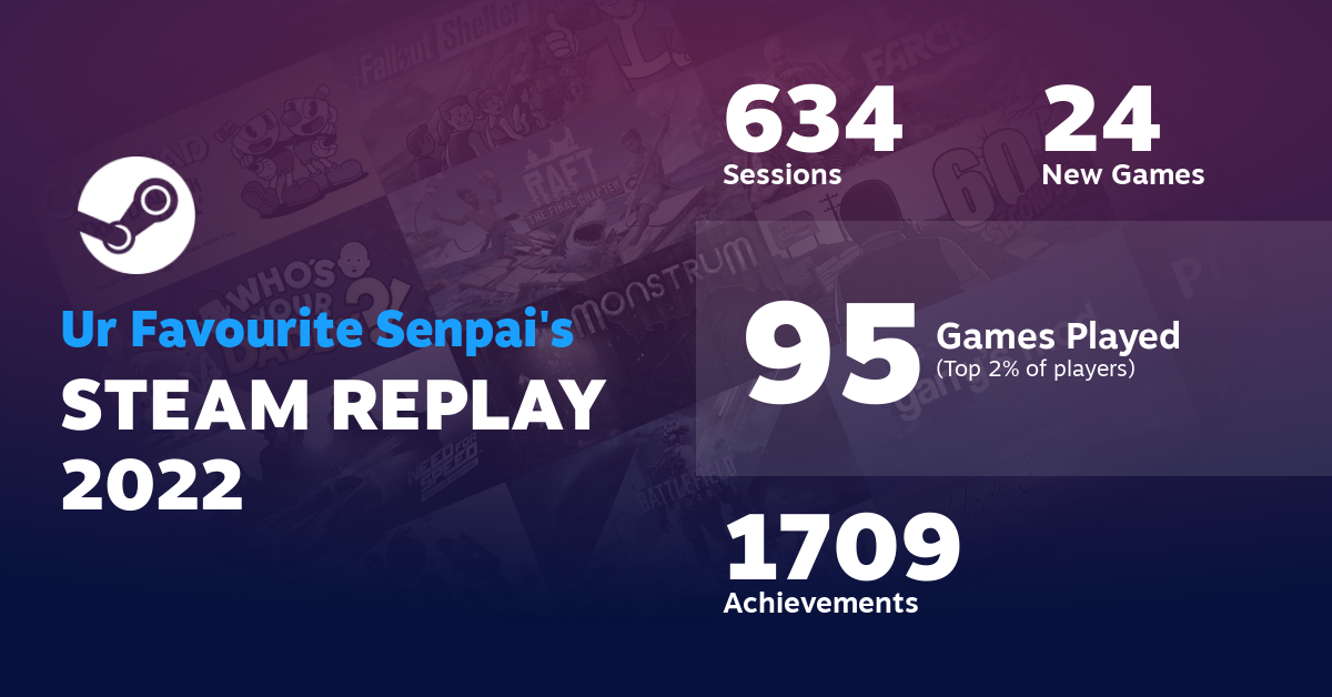 Ur Favourite Senpai's STEAM REPLAY 2022