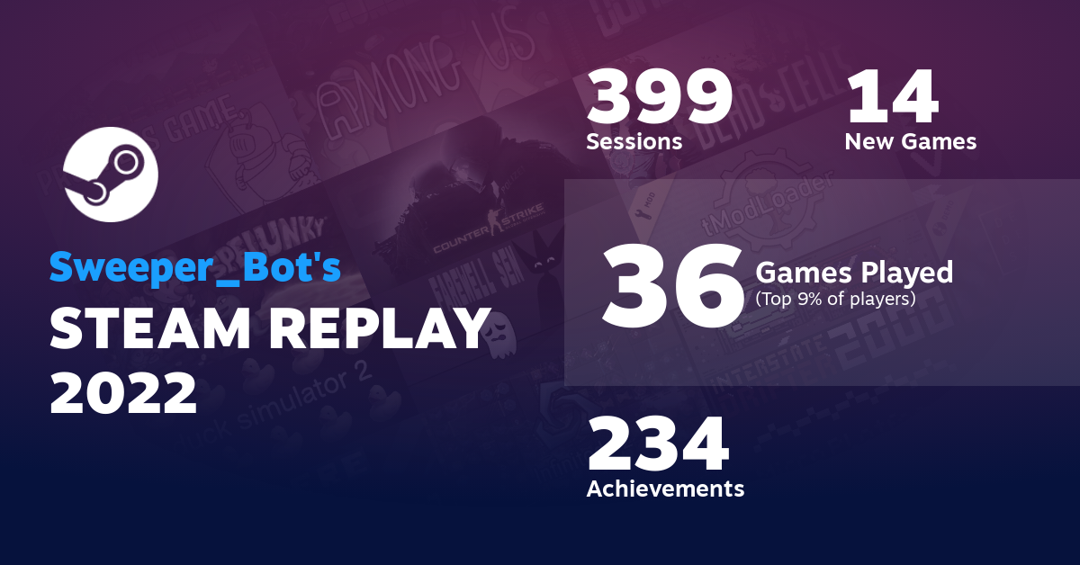 Sweeper_Bot's STEAM REPLAY 2022
