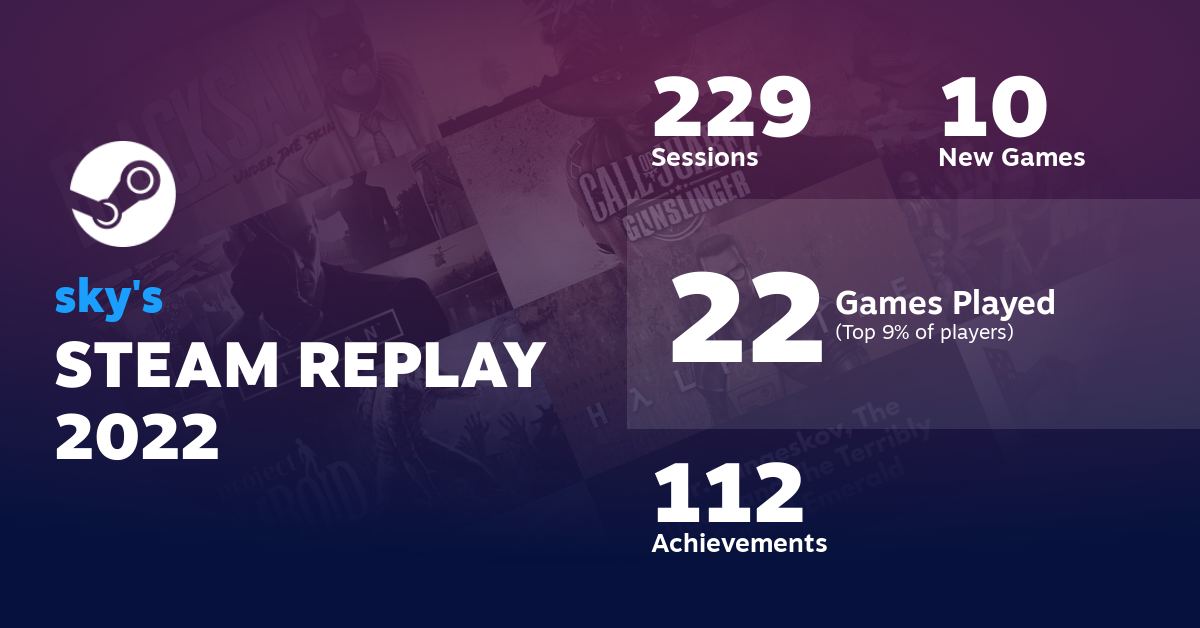 sky's STEAM REPLAY 2022