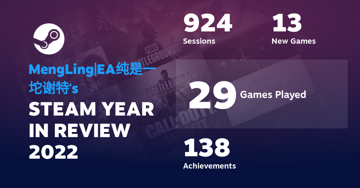 MengLing|EA纯是一坨谢特's STEAM YEAR IN REVIEW 2022