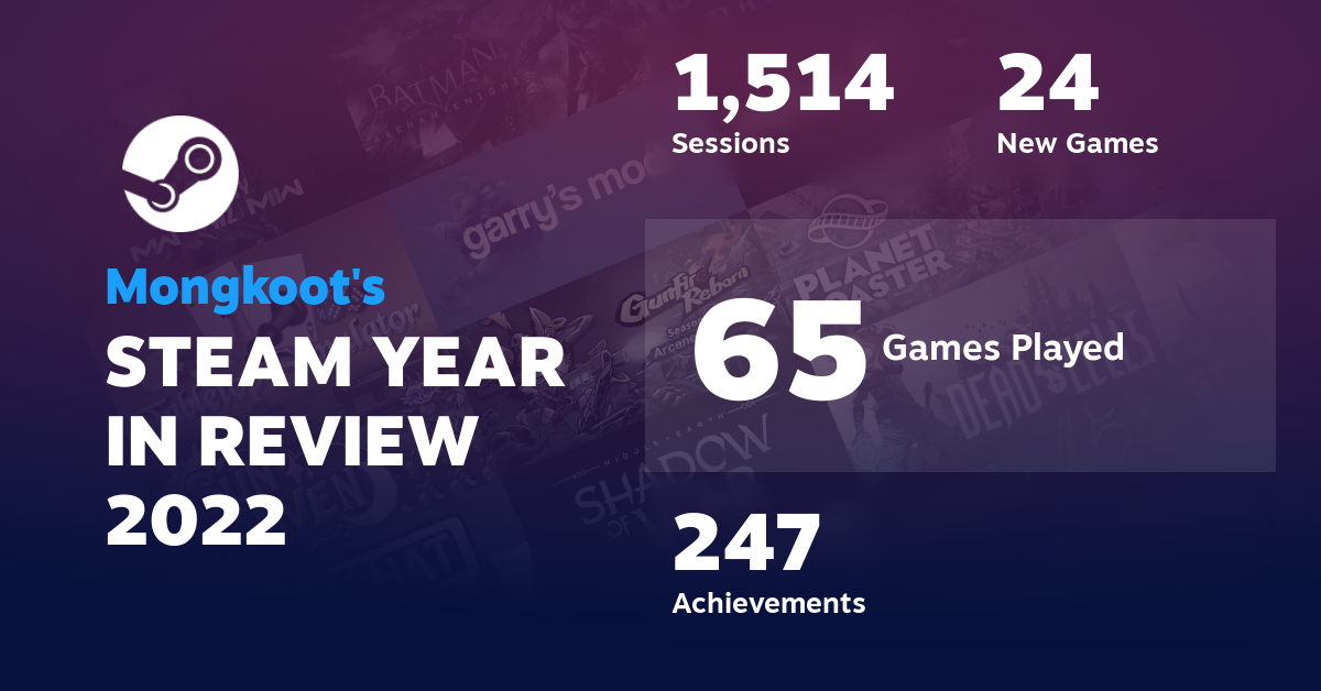 Mongkoot's STEAM YEAR IN REVIEW 2022