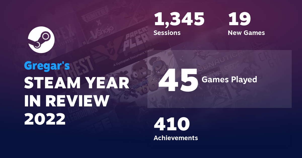Gregar's STEAM YEAR IN REVIEW 2022