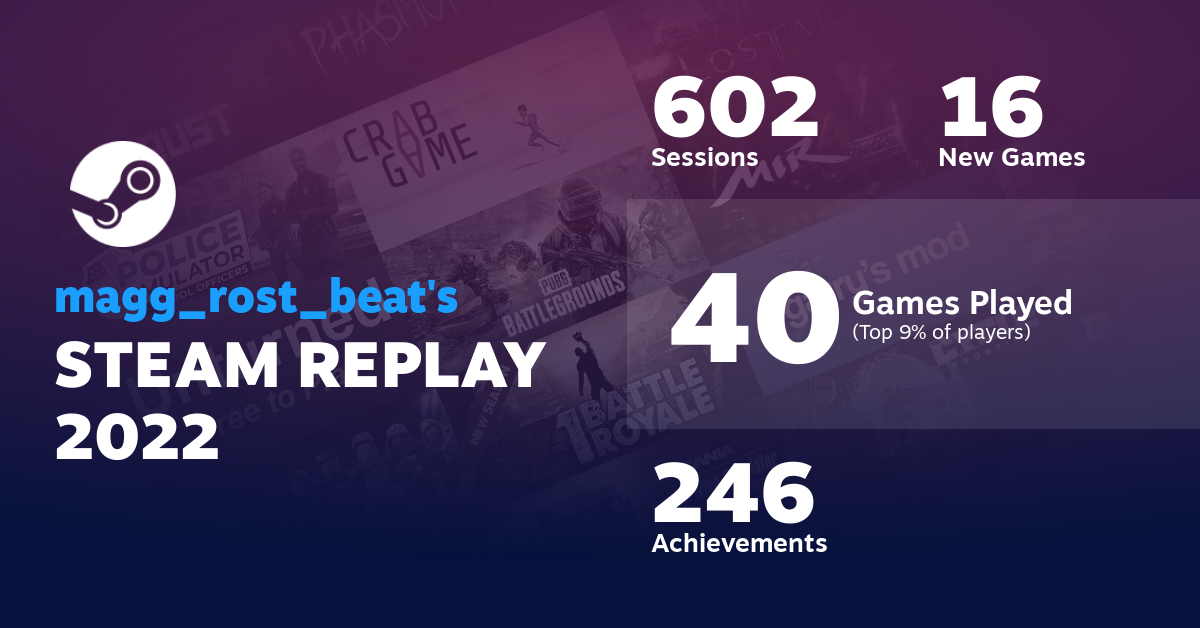 Magg-rost-beat's STEAM REPLAY 2022