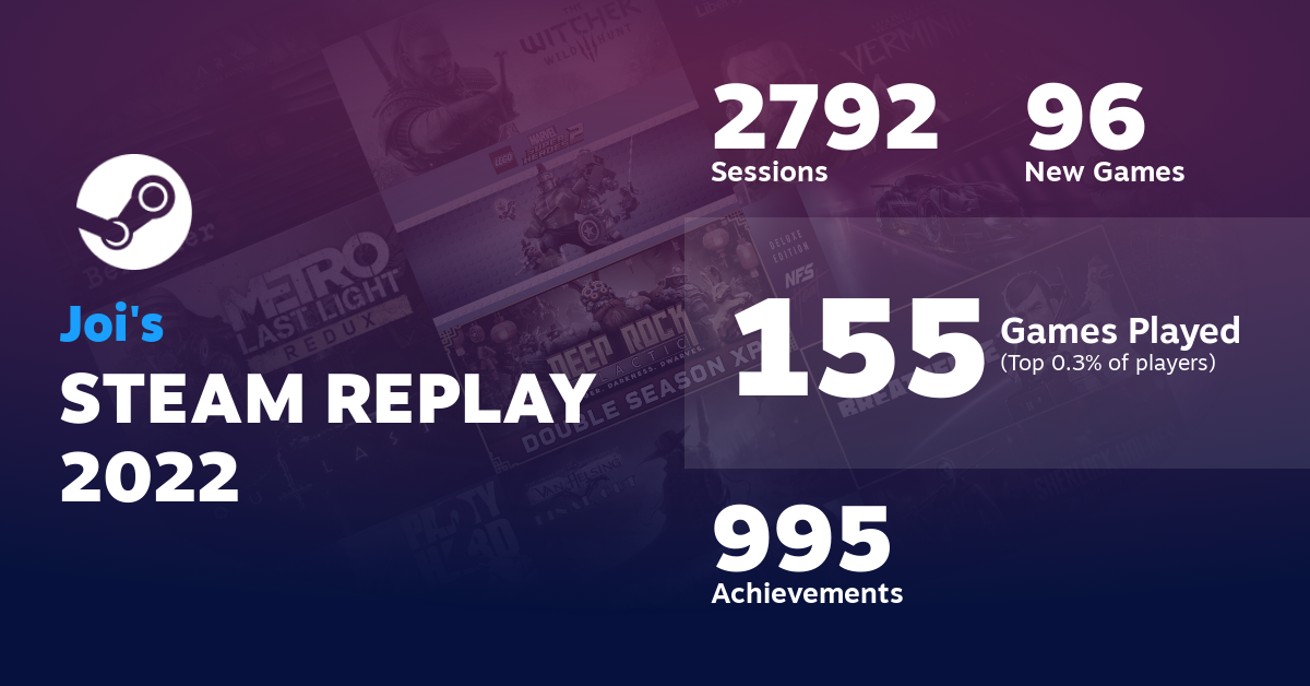 Enemy Chaser's STEAM REPLAY 2022