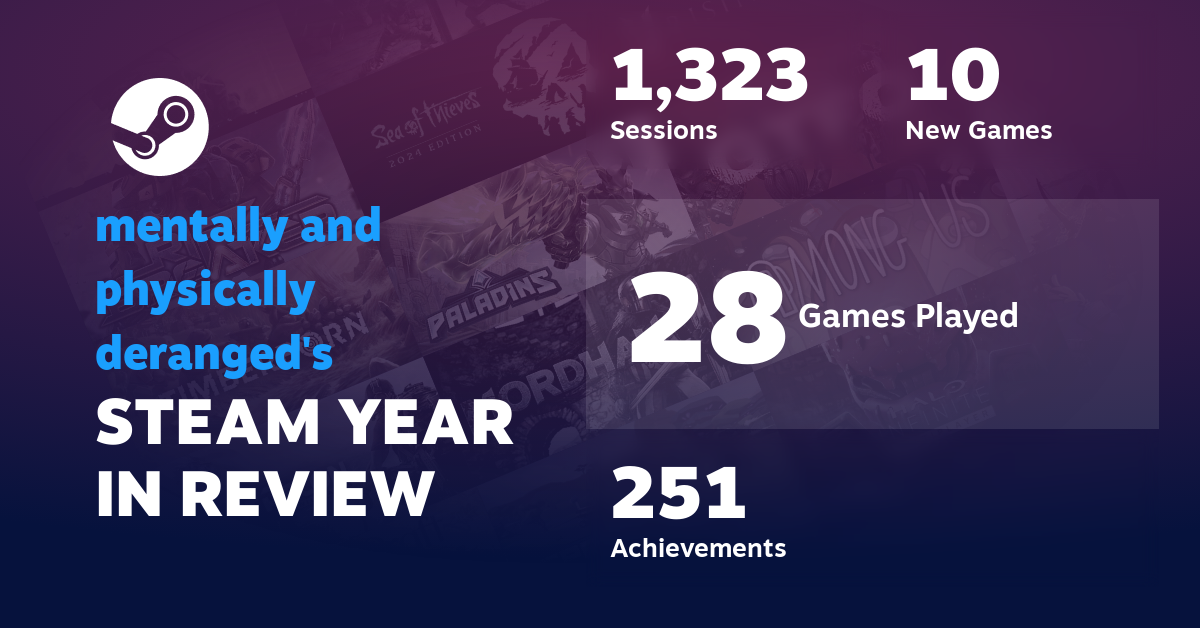 mentally and physically deranged's STEAM YEAR IN REVIEW 2022
