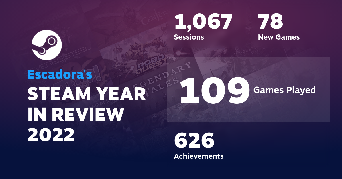 Escadora's STEAM YEAR IN REVIEW 2022
