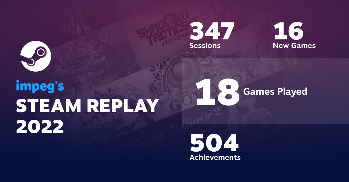 impeg's STEAM REPLAY 2022