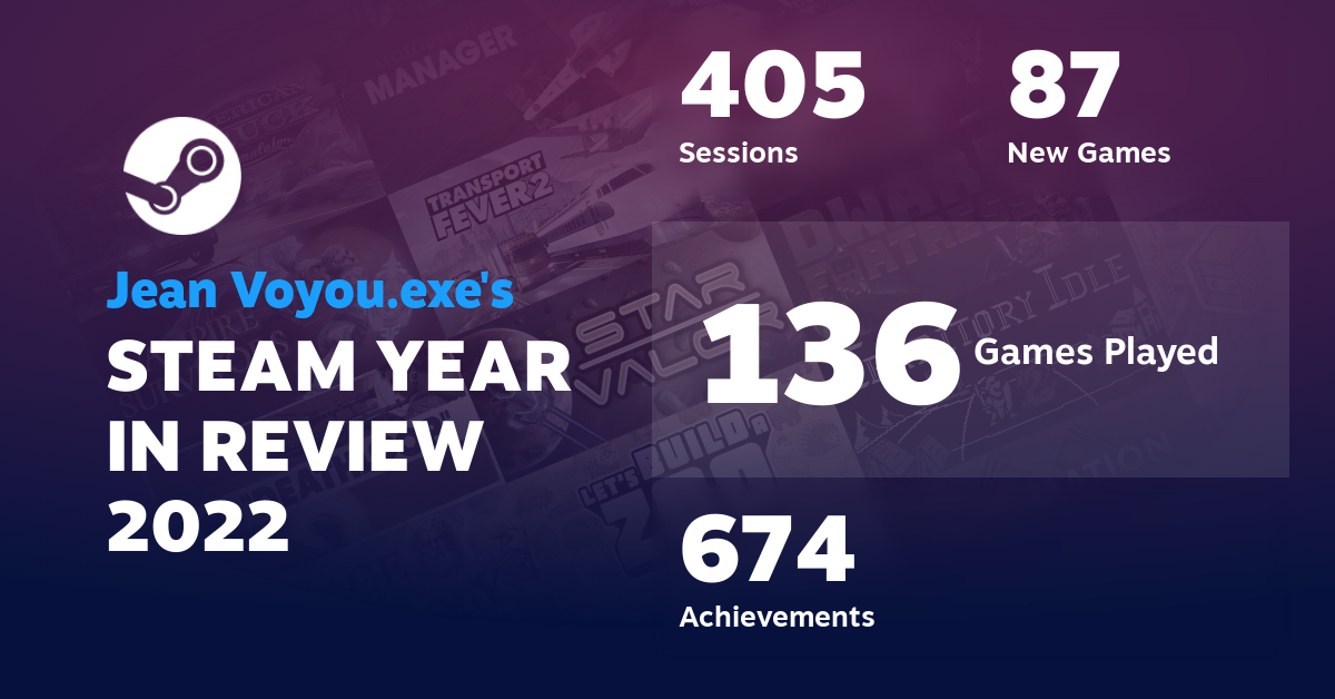 Jean Voyou.exe's STEAM YEAR IN REVIEW 2022