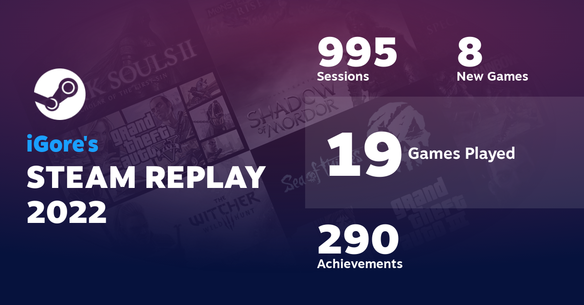 iGore's STEAM REPLAY 2022