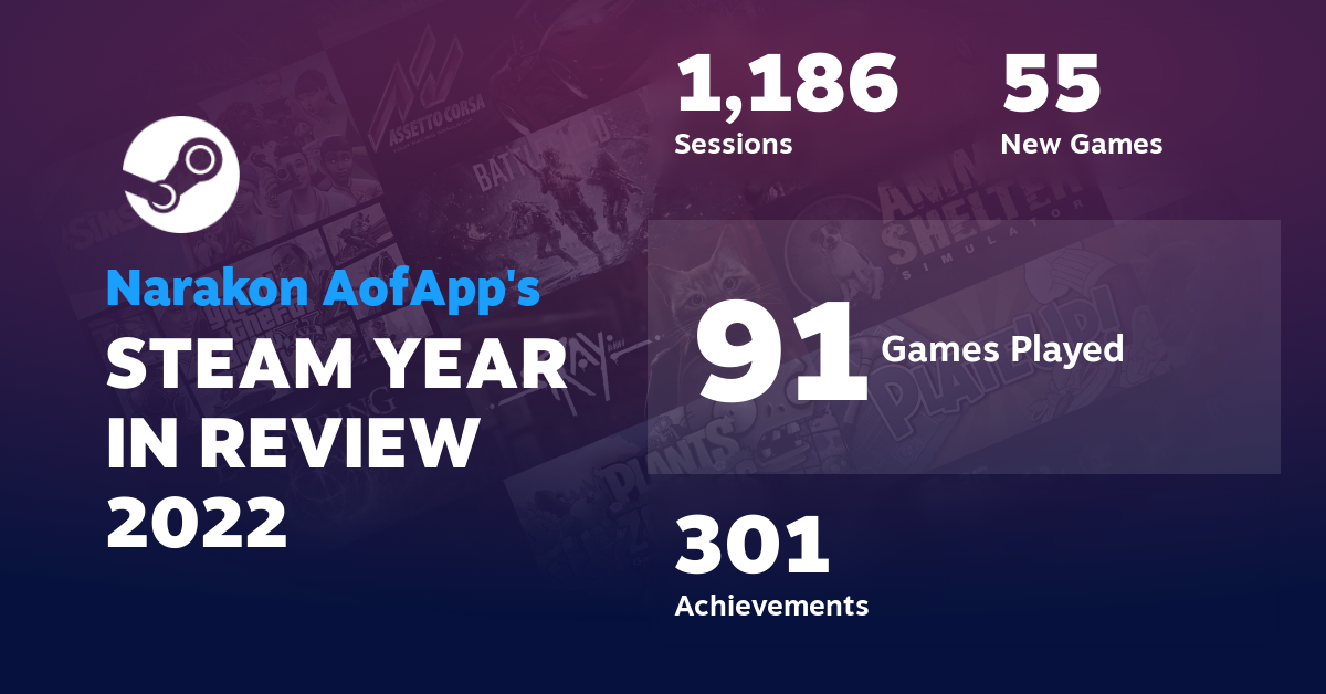 Narakon AofApp's STEAM YEAR IN REVIEW 2022