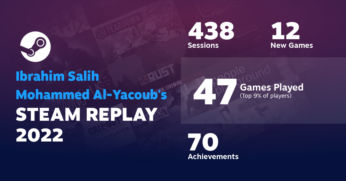Ibrahim Salih Mohammed Al-Yacoub's STEAM REPLAY 2022