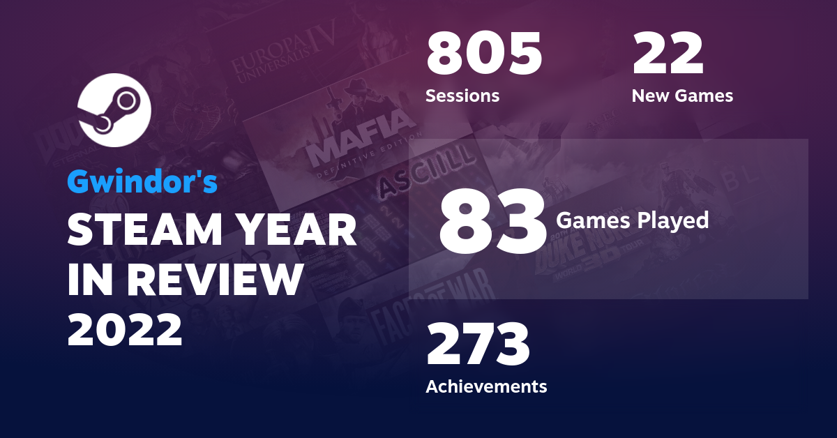 Gwindor's STEAM YEAR IN REVIEW 2022