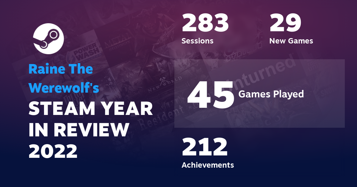 Raine The Werewolf's STEAM YEAR IN REVIEW 2022