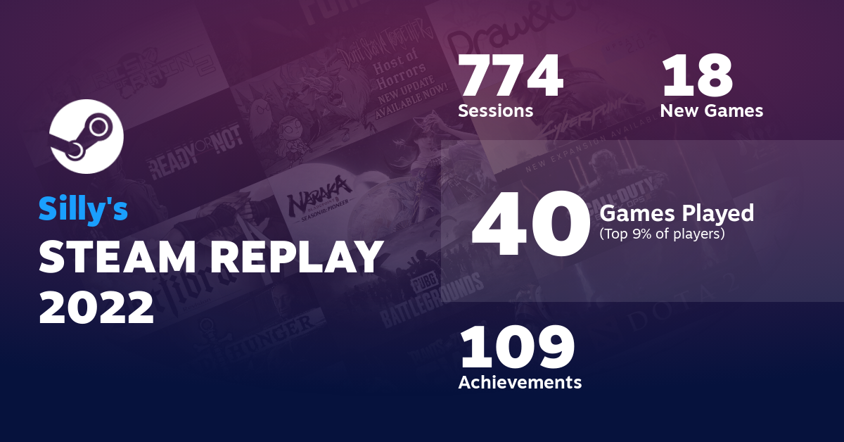 Silly's STEAM REPLAY 2022