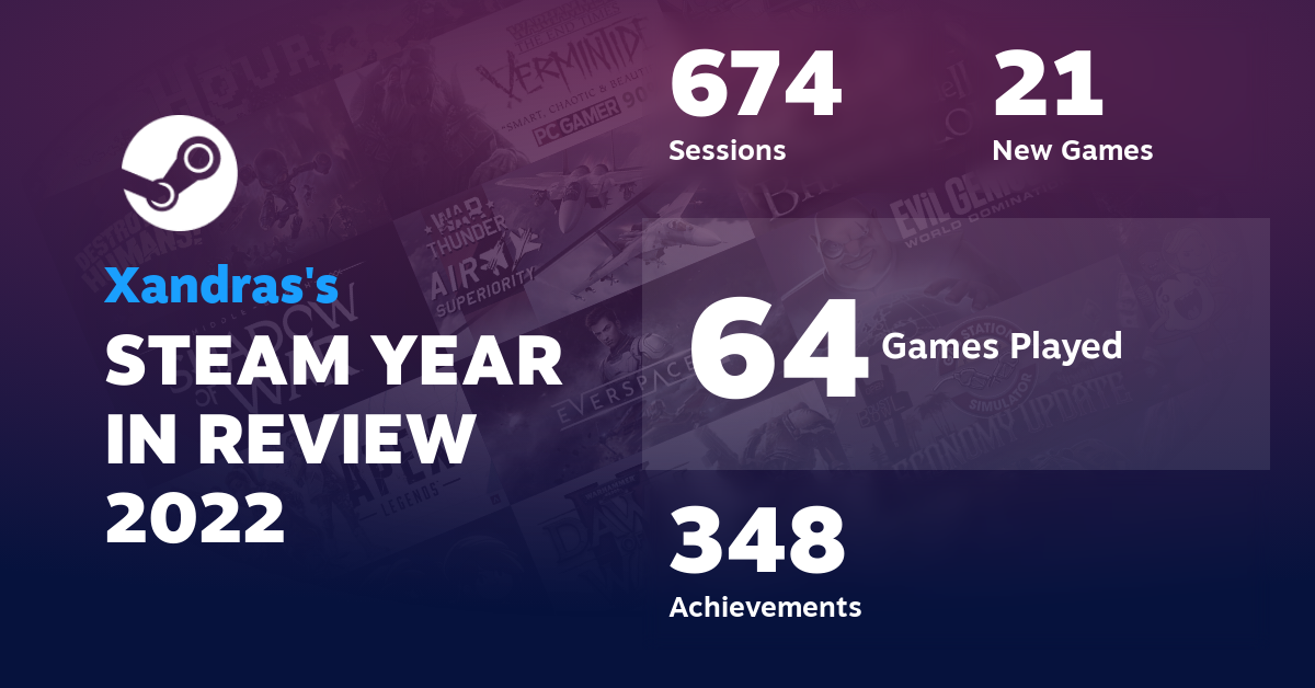 Xandras's STEAM YEAR IN REVIEW 2022