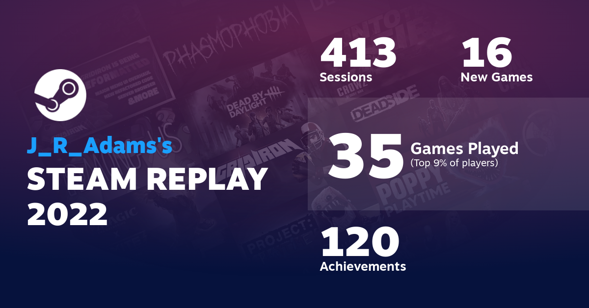 J_R_Adams's STEAM REPLAY 2022
