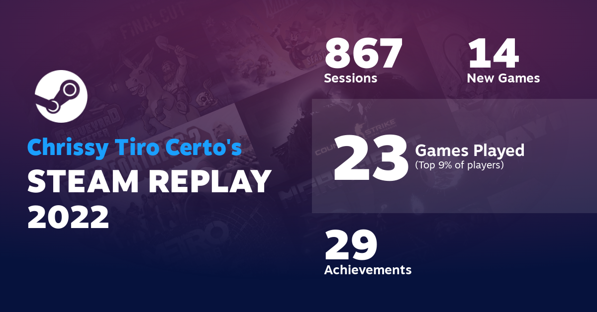 Chrissy Tiro Certo's STEAM REPLAY 2022