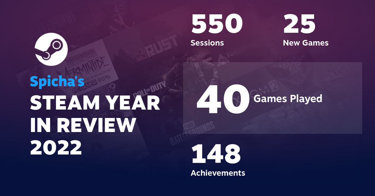 Spicha's STEAM YEAR IN REVIEW 2022