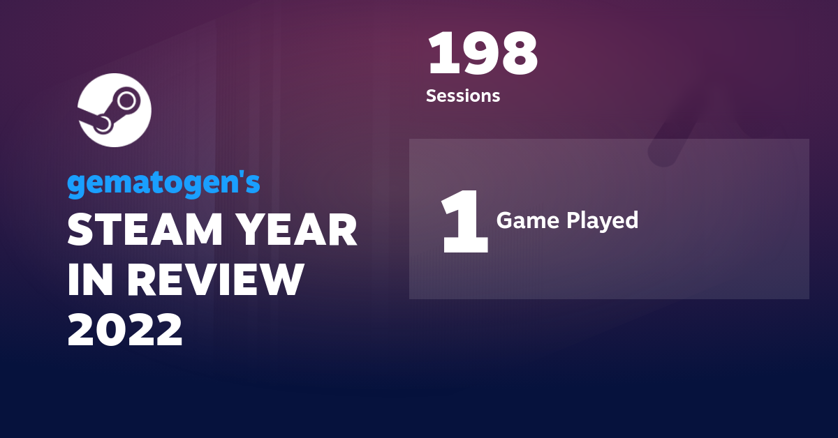 gematogen's STEAM YEAR IN REVIEW 2022