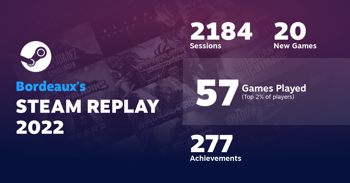 Bordeaux's STEAM REPLAY 2022