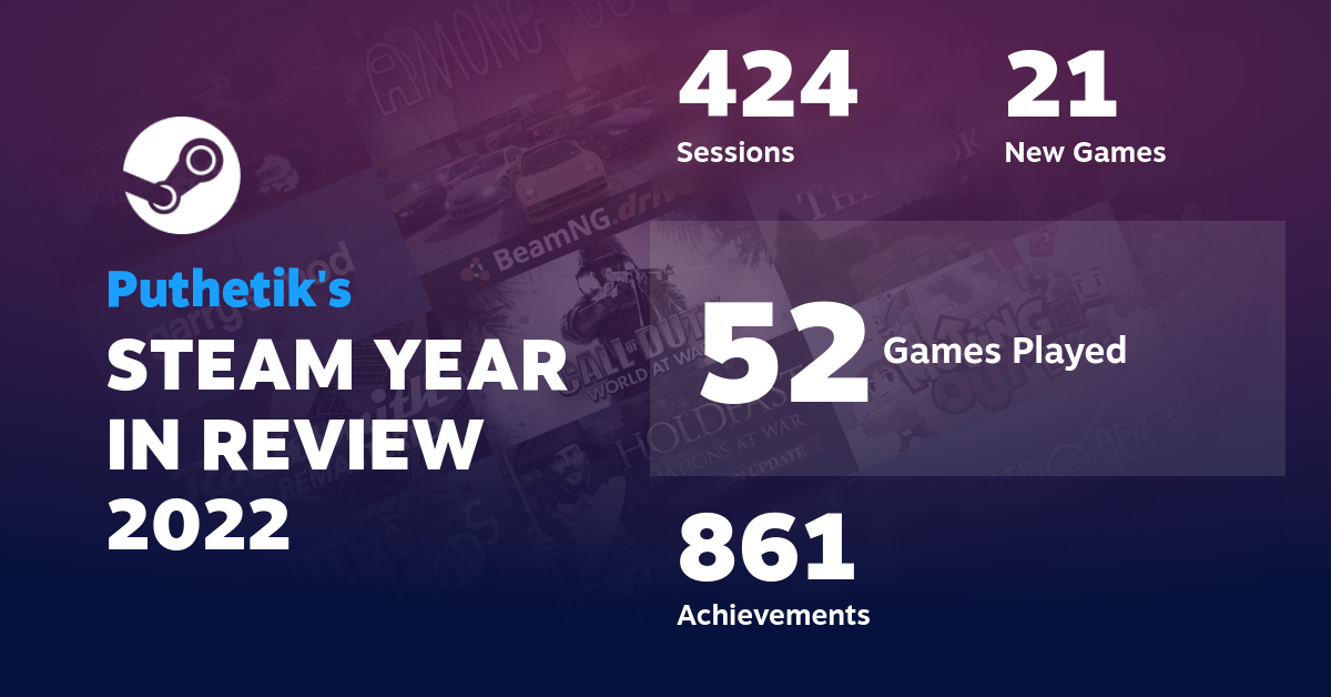 Puthetik's STEAM YEAR IN REVIEW 2022