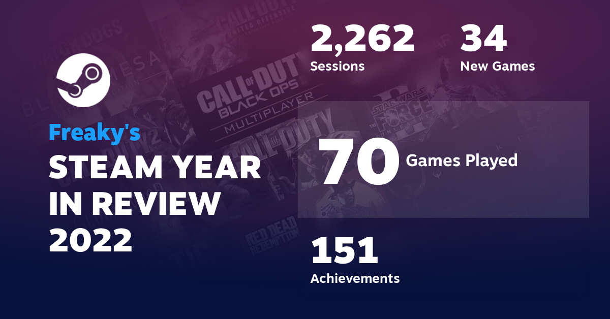 Freaky's STEAM YEAR IN REVIEW 2022