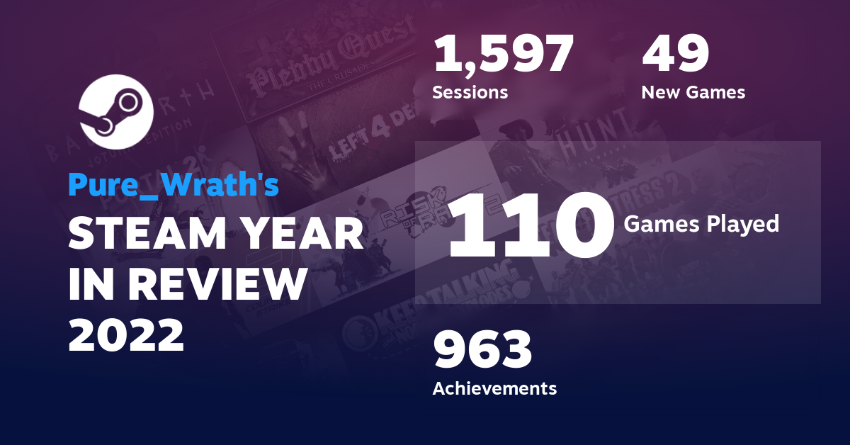 Pure_Wrath's STEAM YEAR IN REVIEW 2022