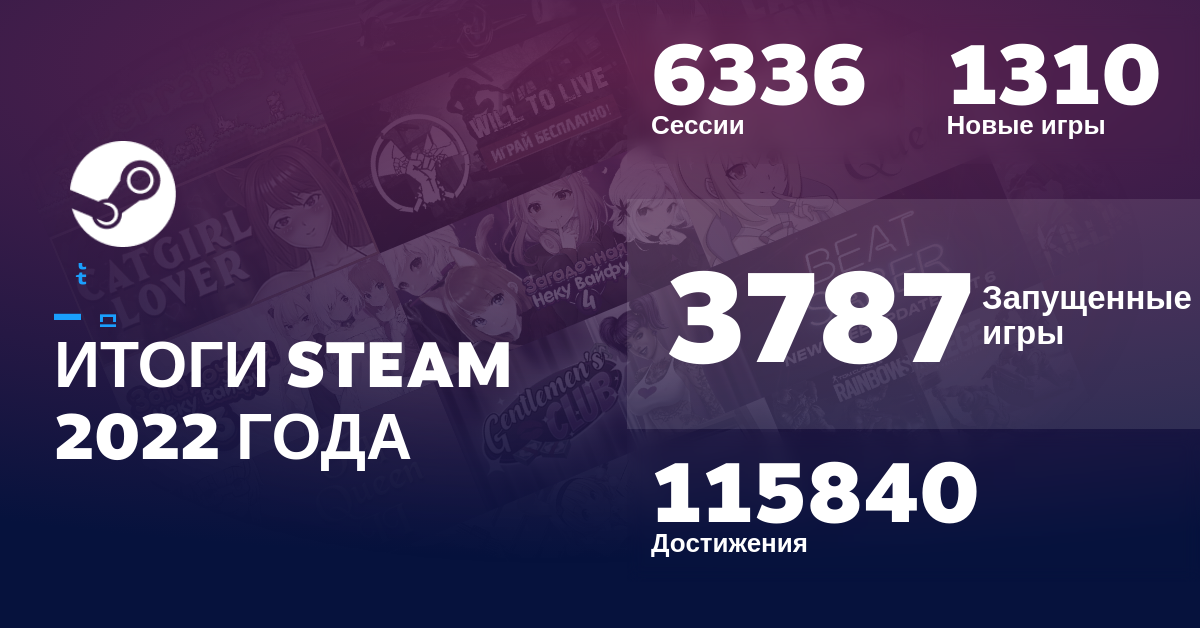 _ͭͭͭͭͭͭͭͭͭͭͭͭͭͭͭ⁧⁧ ̪̪̪̪̪̪̪̪̪̪̪: ИТОГИ STEAM 2022 ГОДА
