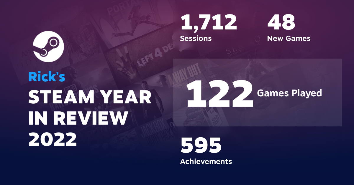 Rick's STEAM YEAR IN REVIEW 2022