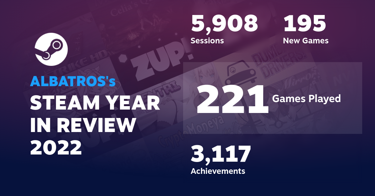 ALBATROS's STEAM YEAR IN REVIEW 2022