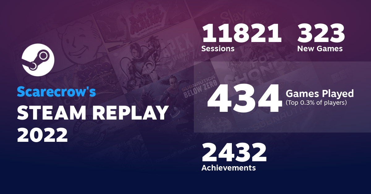 Scarecrow's STEAM REPLAY 2022