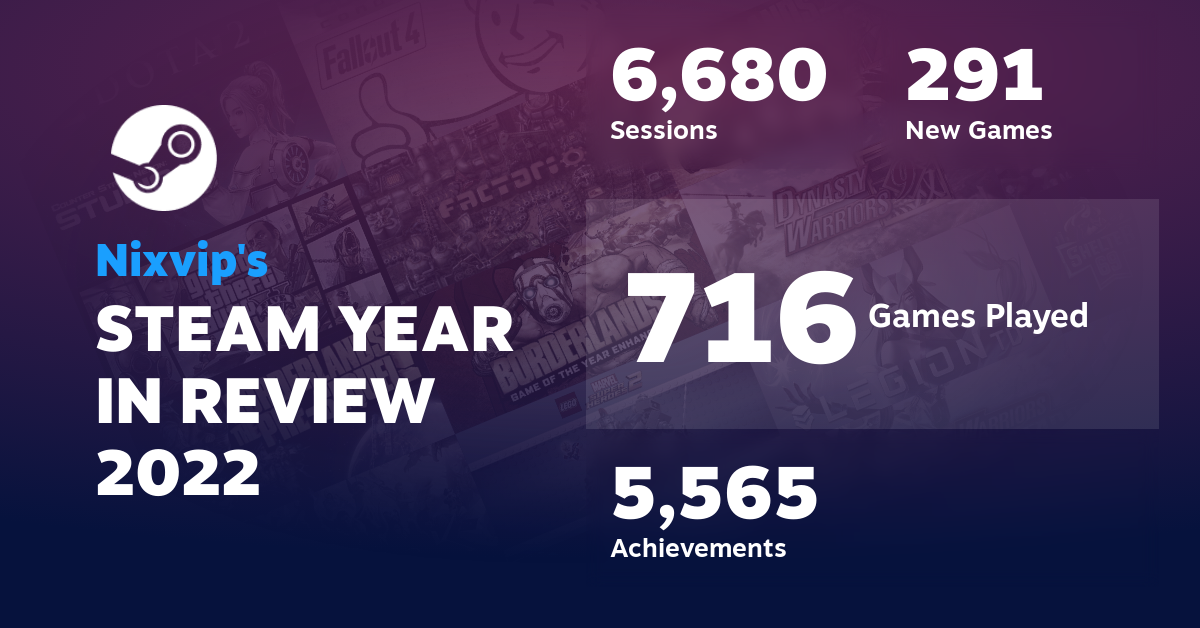 Nixvip's STEAM YEAR IN REVIEW 2022