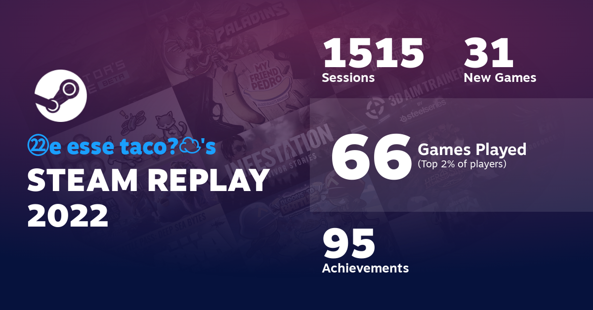 ㉒e esse taco?☁ 🐊's STEAM REPLAY 2022