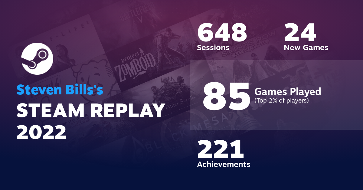 Steven Bills's STEAM REPLAY 2022