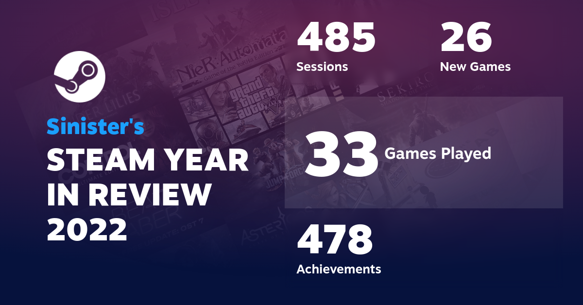 Sinister's STEAM YEAR IN REVIEW 2022