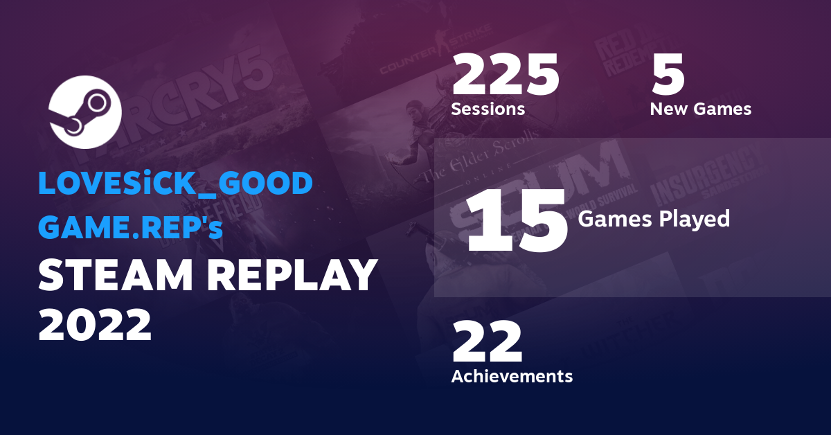 LOVESiCK_GOOD GAME.REP's STEAM REPLAY 2022